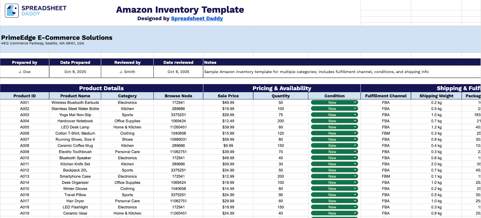 Free☝️ Amazon Inventory Spreadsheet Template (Google Sheets, Excel ...