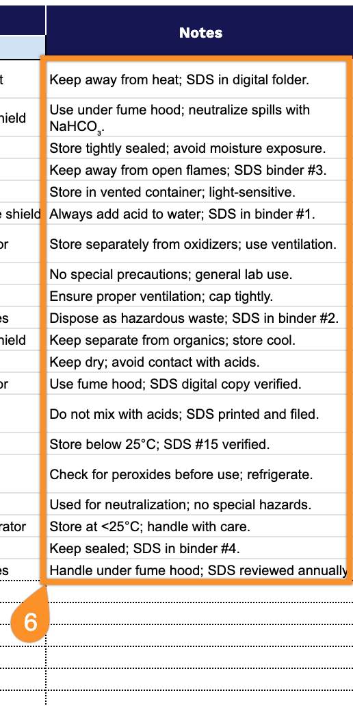 Free☝️ SDS Inventory Spreadsheet Template (Google Sheets, Excel, & PDF ...