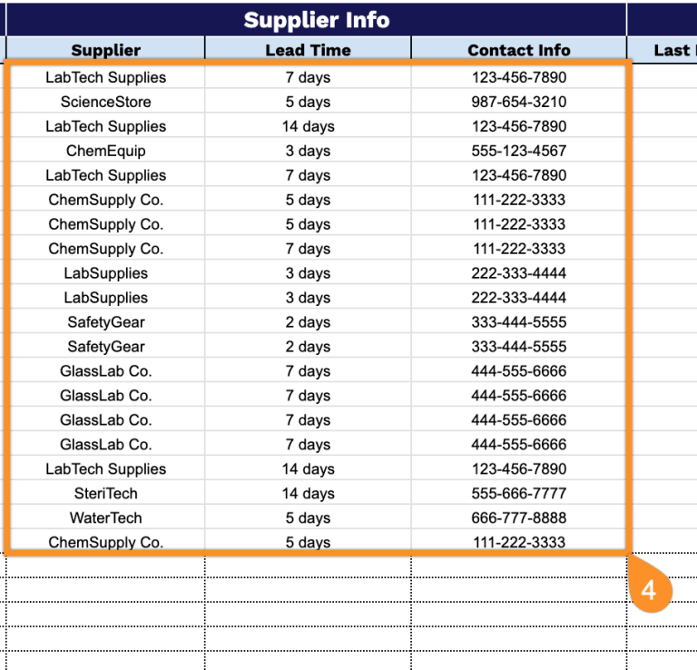 Free☝️ Lab Inventory Spreadsheet Template (Google Sheets, Excel, & PDF ...