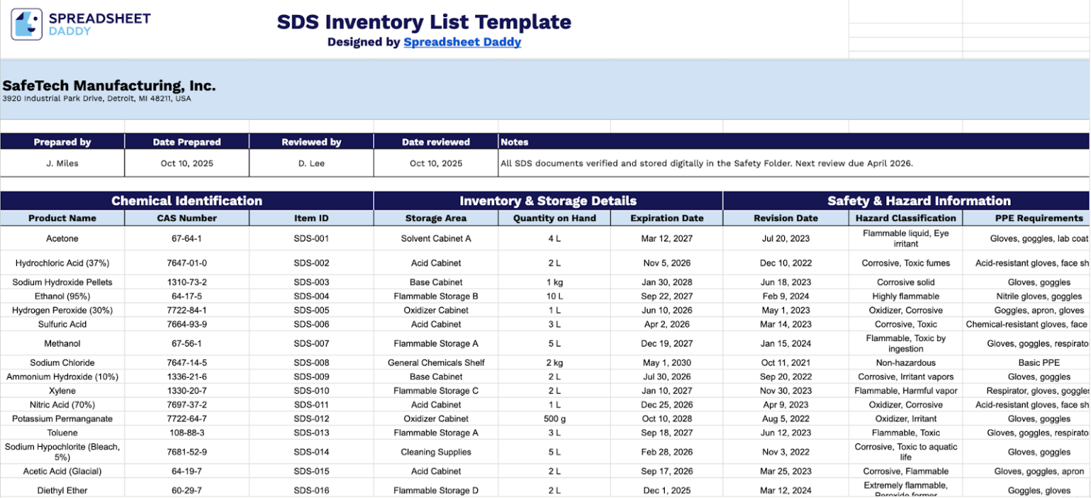 Free☝️ SDS Inventory Spreadsheet Template (Google Sheets, Excel, & PDF ...