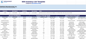 Free☝️ SDS Inventory Spreadsheet Template (Google Sheets, Excel, & PDF ...