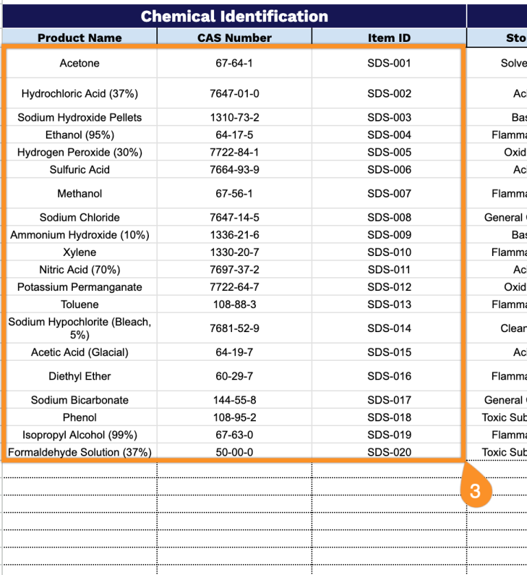 Free☝️ SDS Inventory Spreadsheet Template (Google Sheets, Excel, & PDF ...
