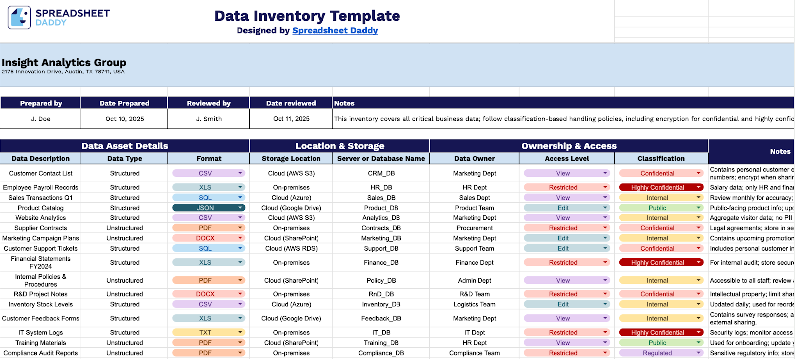 Free☝️ Data Inventory Spreadsheet Template (Google Sheets, Excel, & PDF ...