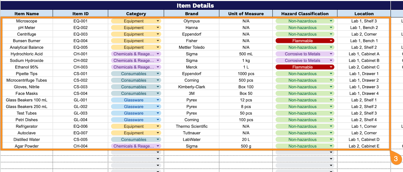 Free☝️ Lab Inventory Spreadsheet Template (Google Sheets, Excel, & PDF ...