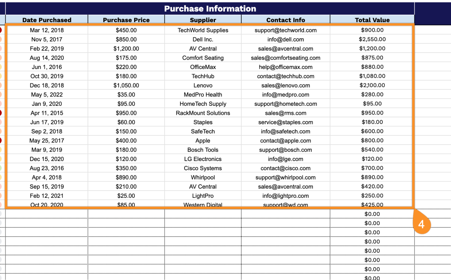 Free☝️ Inventory Disposal Form Spreadsheet Template (Google Sheets ...