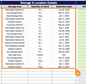 Free☝️ OSHA Chemical Inventory Spreadsheet Template (Google Sheets ...