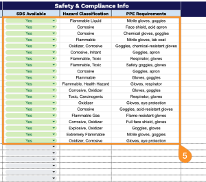 Free☝️ OSHA Chemical Inventory Spreadsheet Template (Google Sheets ...