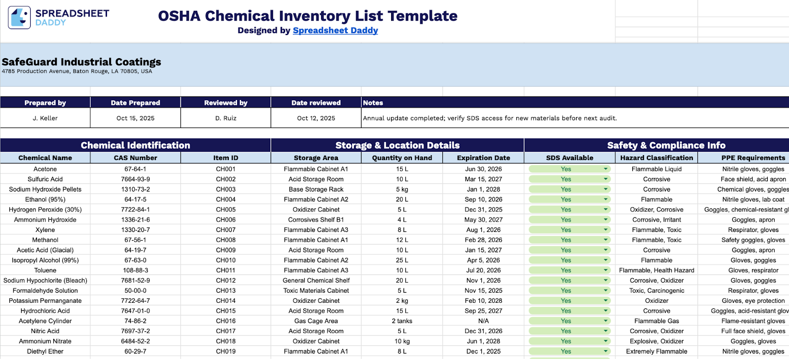 Free☝️ OSHA Chemical Inventory Spreadsheet Template (Google Sheets ...