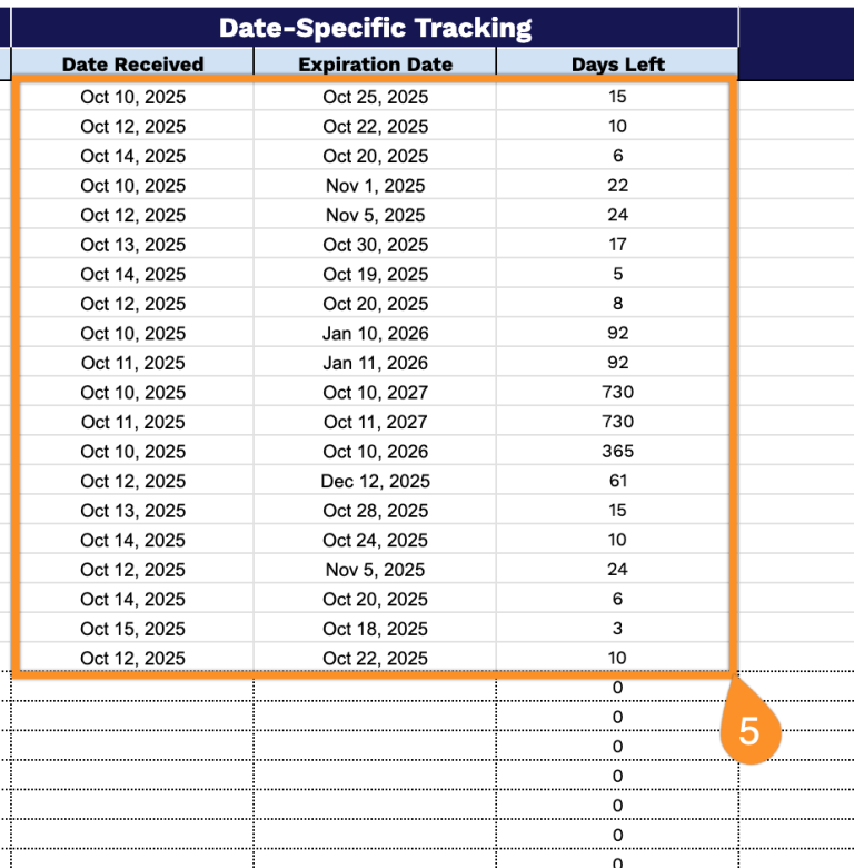 Free☝️ Food Inventory Spreadsheet Template (Google Sheets, Excel, & PDF ...
