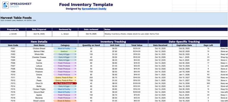 Free☝️ Food Inventory Spreadsheet Template (Google Sheets, Excel, & PDF ...