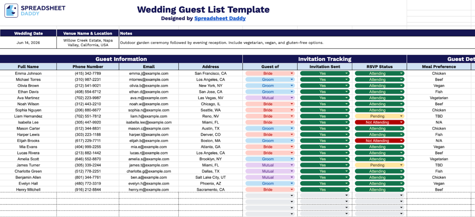 Free☝️ Wedding Guest List Spreadsheet Template (Google Sheets, Excel ...
