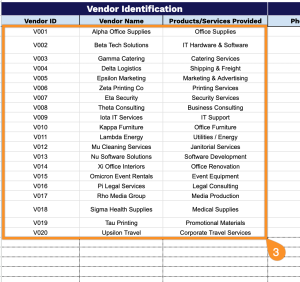 Free☝️ Vendor Contact List Spreadsheet Template (Google Sheets, Excel ...