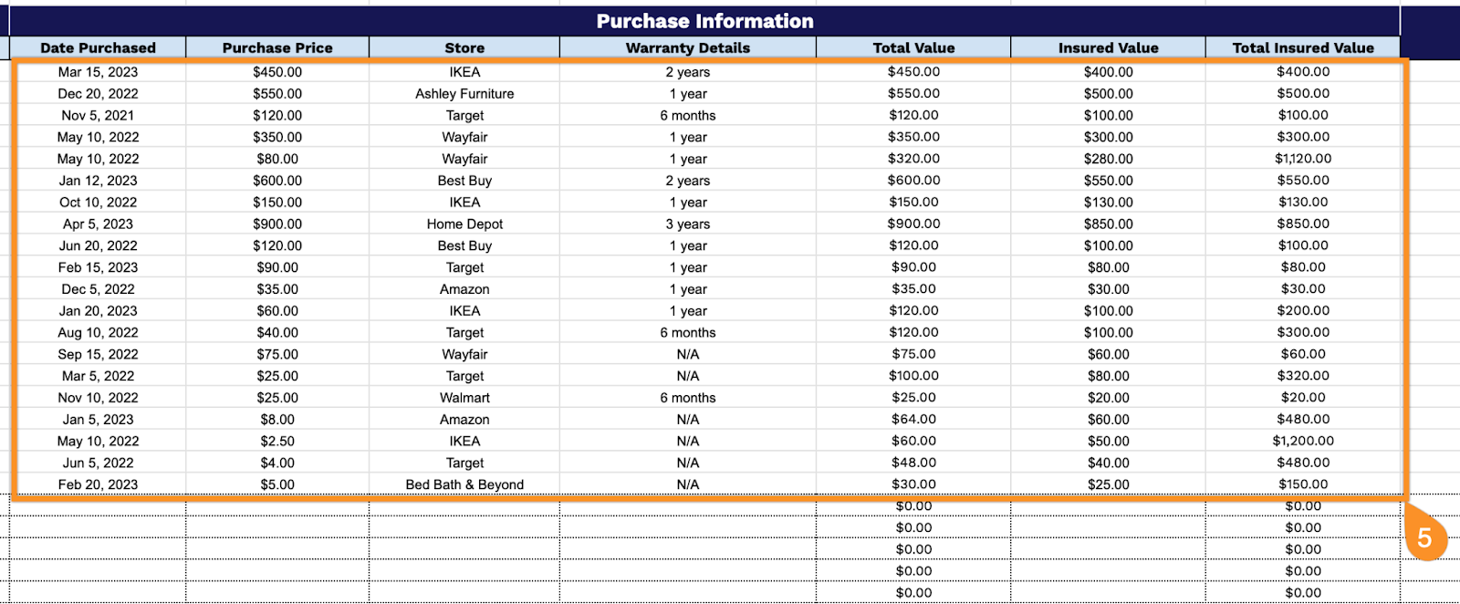 Free☝️ Airbnb Inventory Spreadsheet Template (Google Sheets, Excel ...