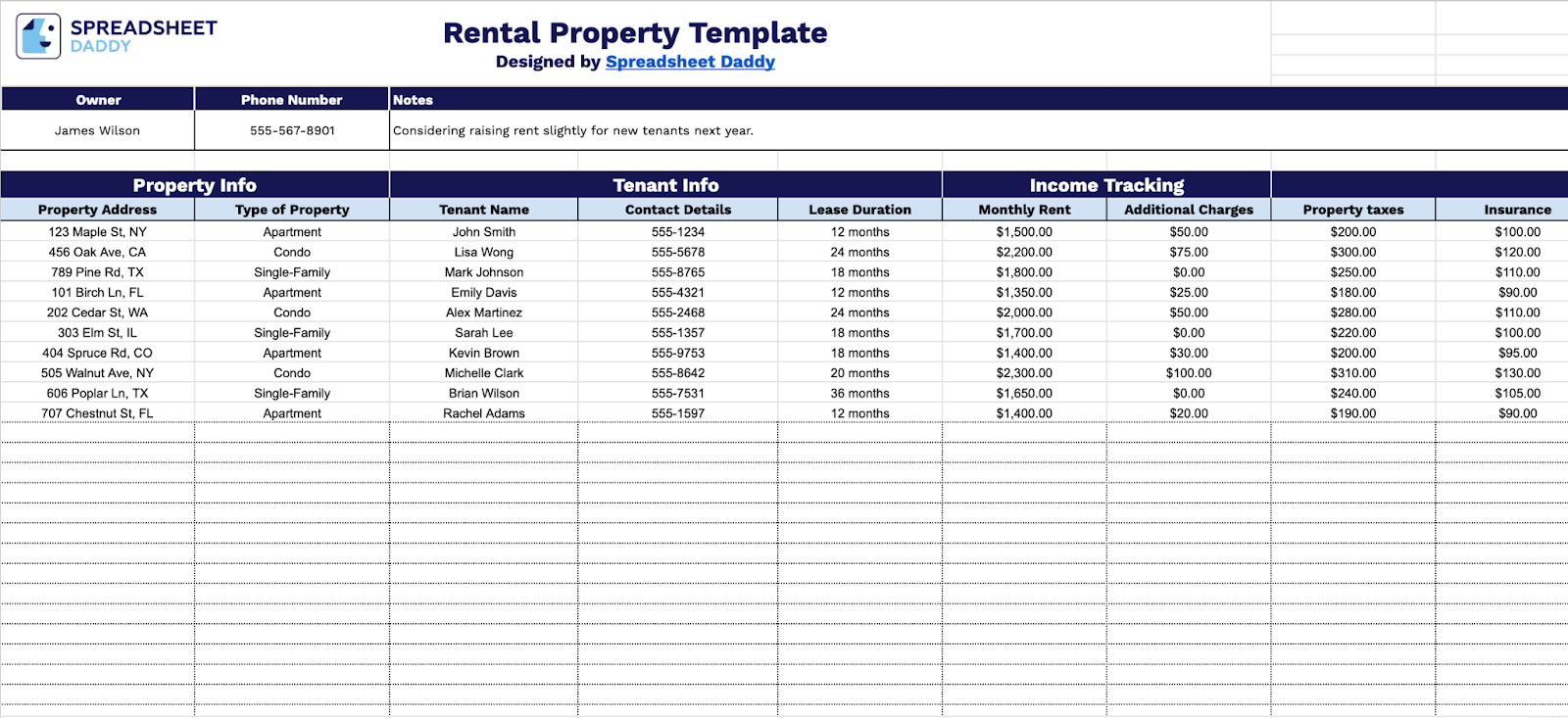 Free☝️ Rental Property Spreadsheet Template (Google Sheets, Excel ...