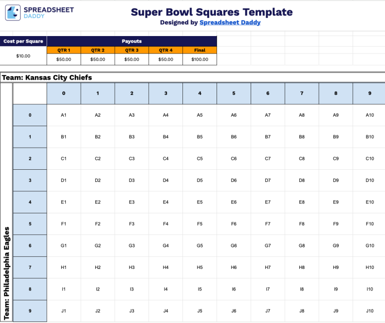 Free☝️ Super Bowl Squares Spreadsheet Template (Google Sheets, Excel ...