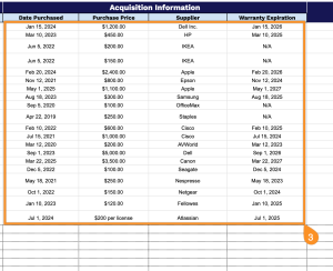 Free☝️ Asset Management Spreadsheet Template (Google Sheets, Excel ...