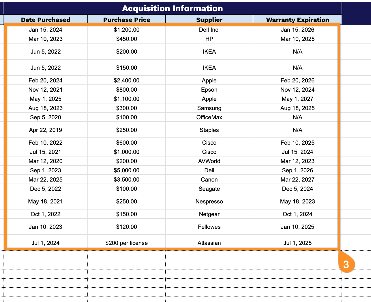 Free☝️ Asset Management Spreadsheet Template (Google Sheets, Excel ...