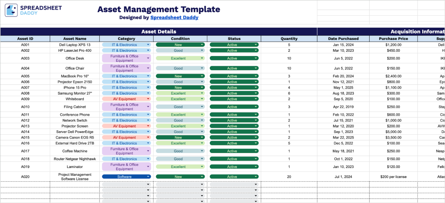 Free☝️ Asset Management Spreadsheet Template (Google Sheets, Excel ...