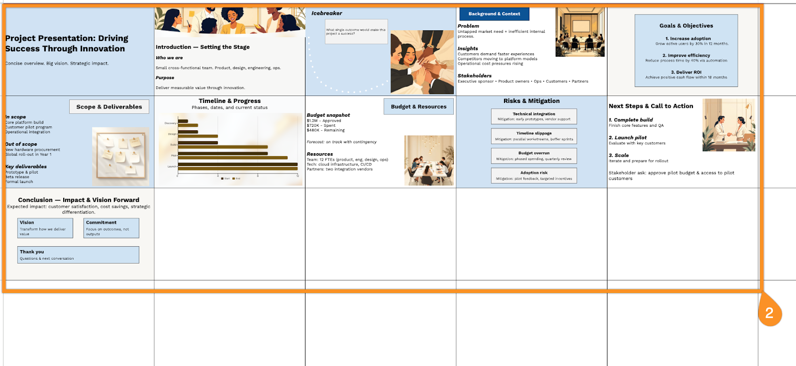 Free☝️ Presentation Spreadsheet Template (Google Sheets, Excel, & PDF Downloads)