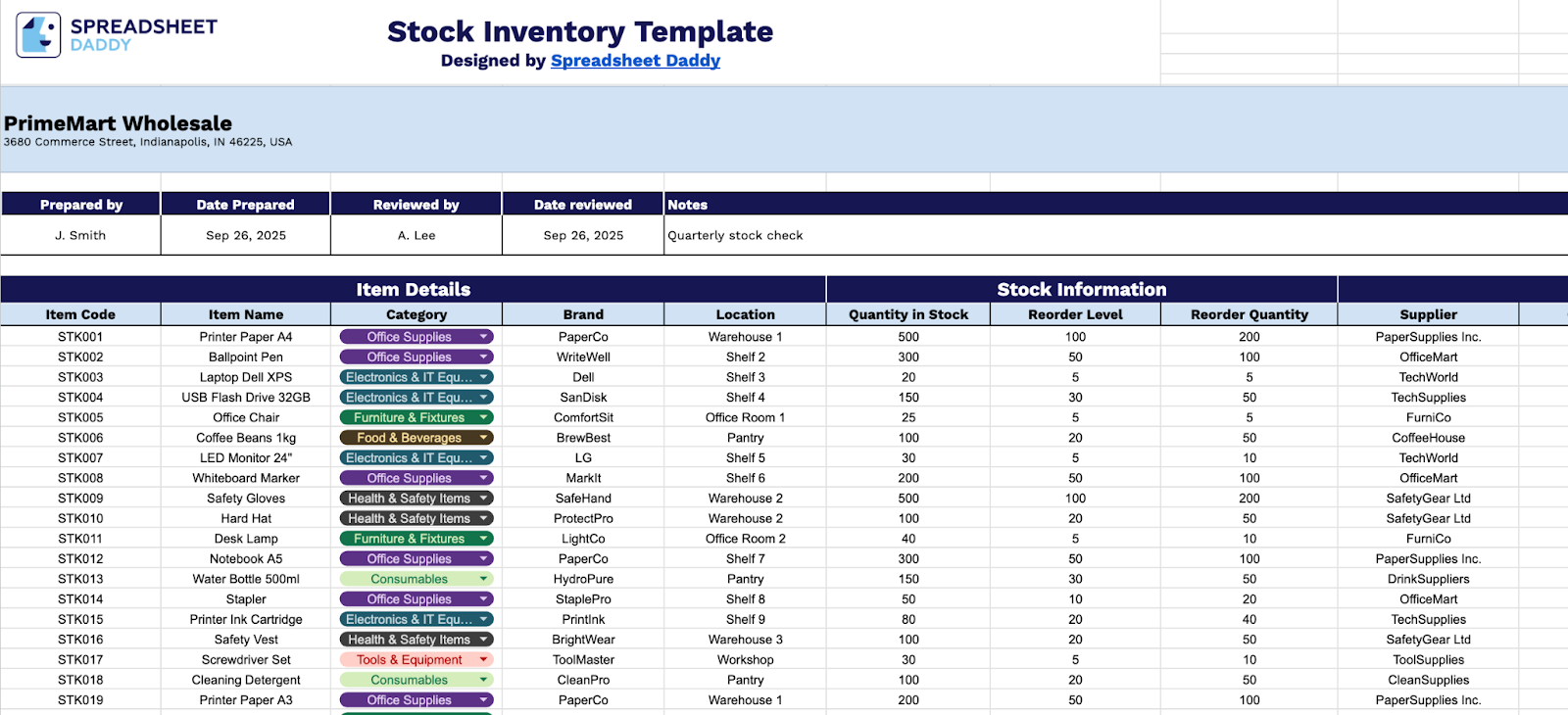 Free☝️ Stock Inventory Spreadsheet Template (Google Sheets, Excel, & PDF Downloads)