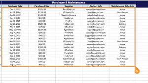 Free☝️ Technology Inventory Spreadsheet Template (Google Sheets, Excel ...