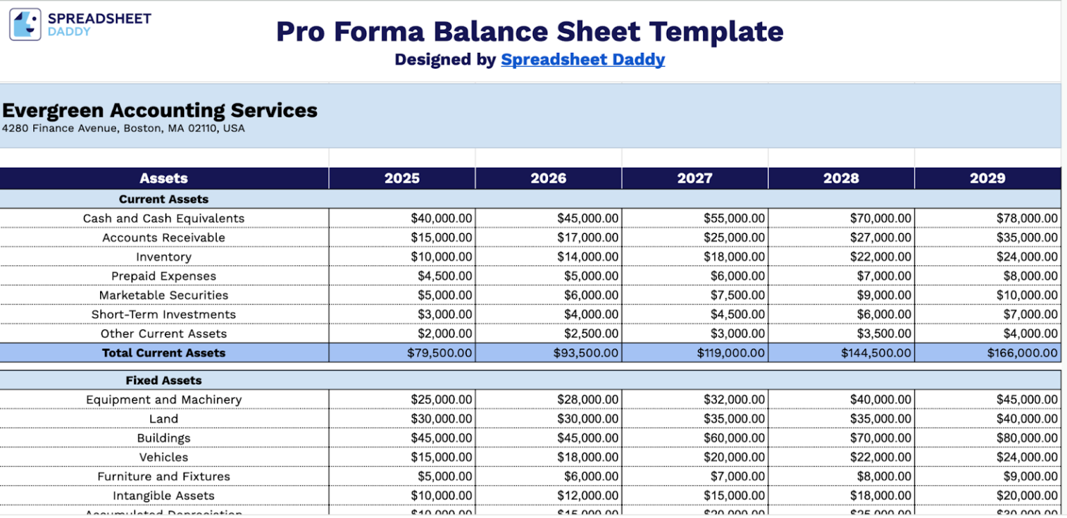 Free☝️ Pro Forma Balance Sheet Spreadsheet Template (Google Sheets ...