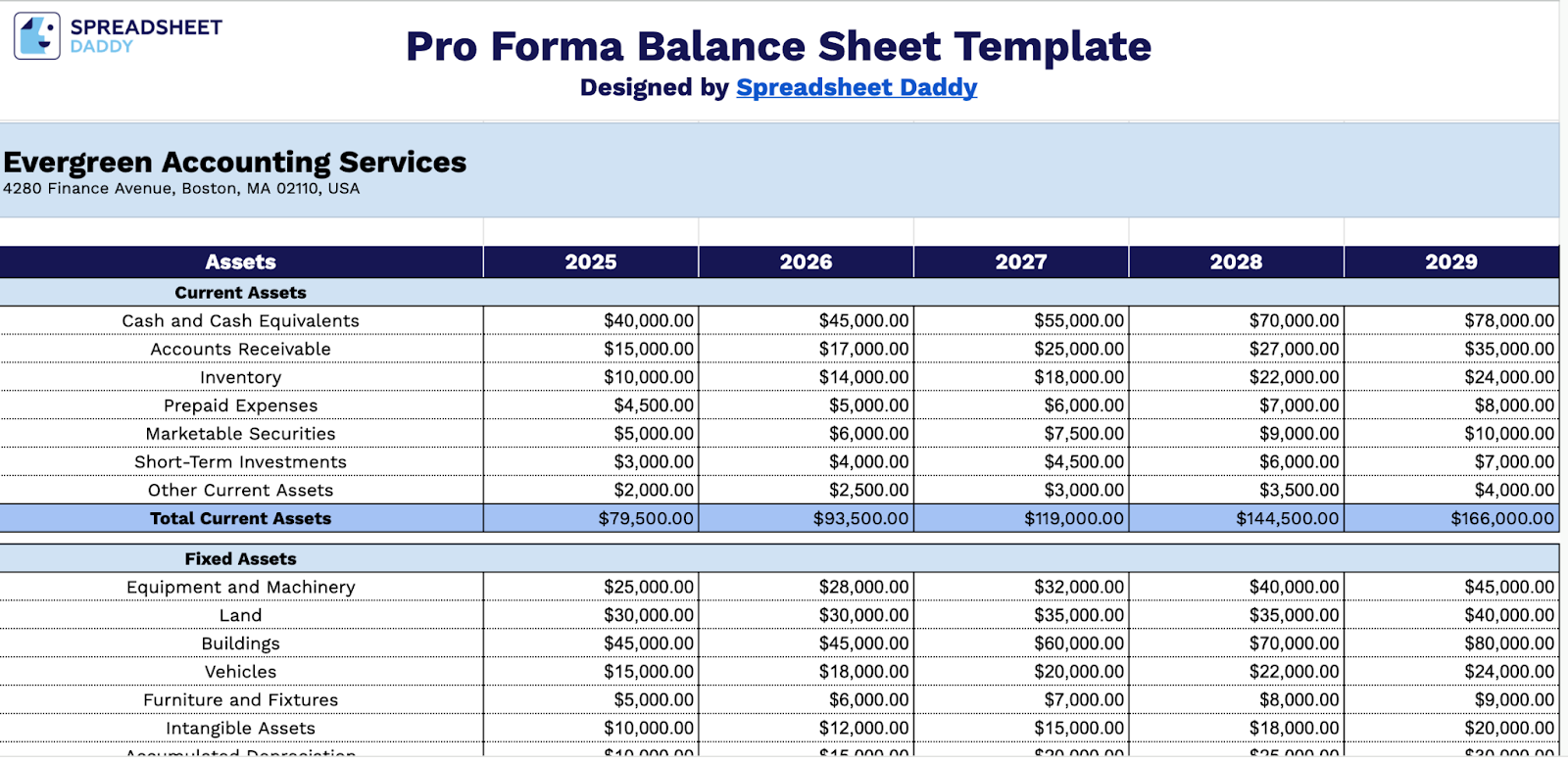 Free☝️ Pro Forma Balance Sheet Spreadsheet Template (Google Sheets ...
