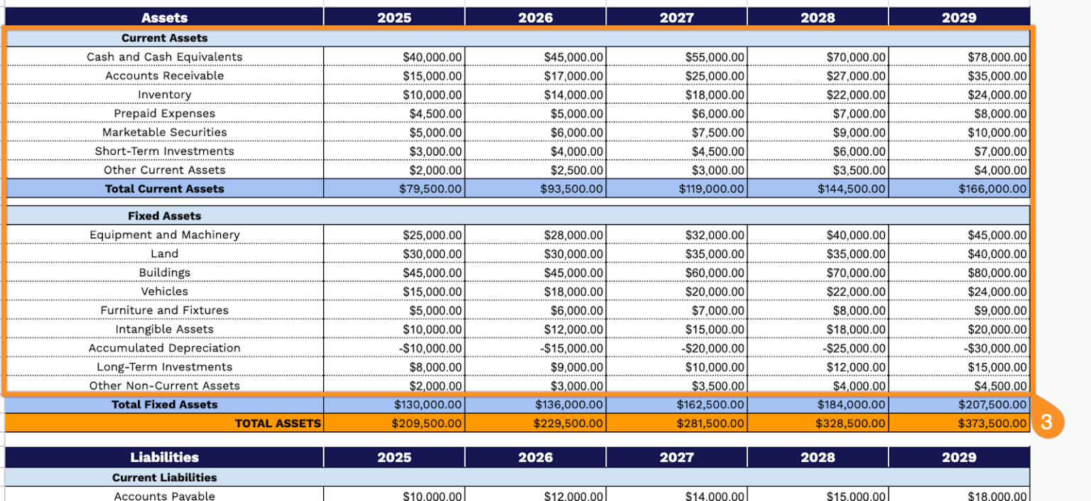 Free☝️ Pro Forma Balance Sheet Spreadsheet Template (Google Sheets ...