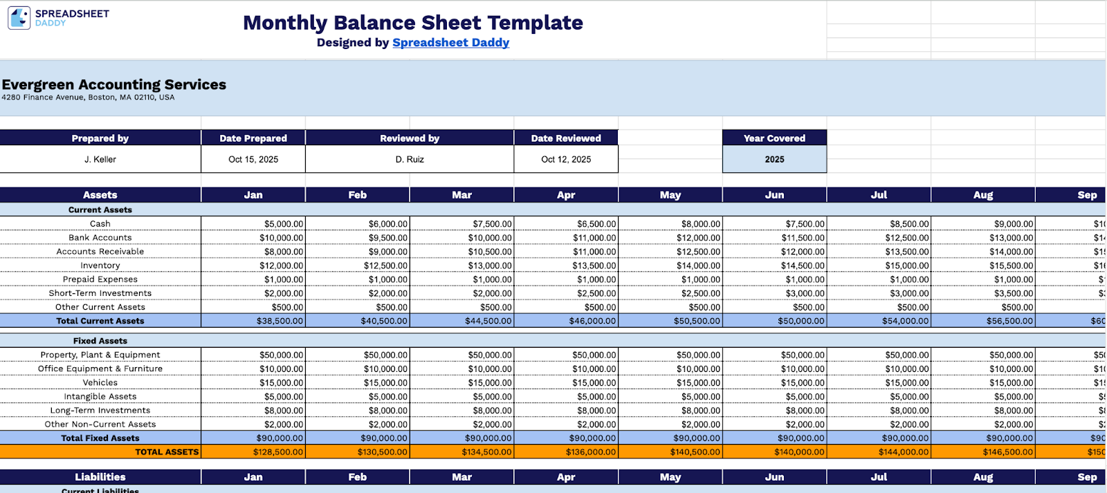 Free☝️ Monthly Balance Sheet Spreadsheet Template (Google Sheets, Excel ...