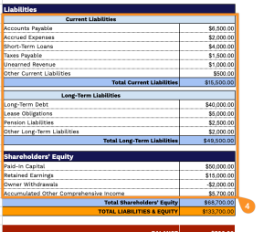 Free☝️ Daily Balance Sheet Spreadsheet Template (Google Sheets, Excel ...