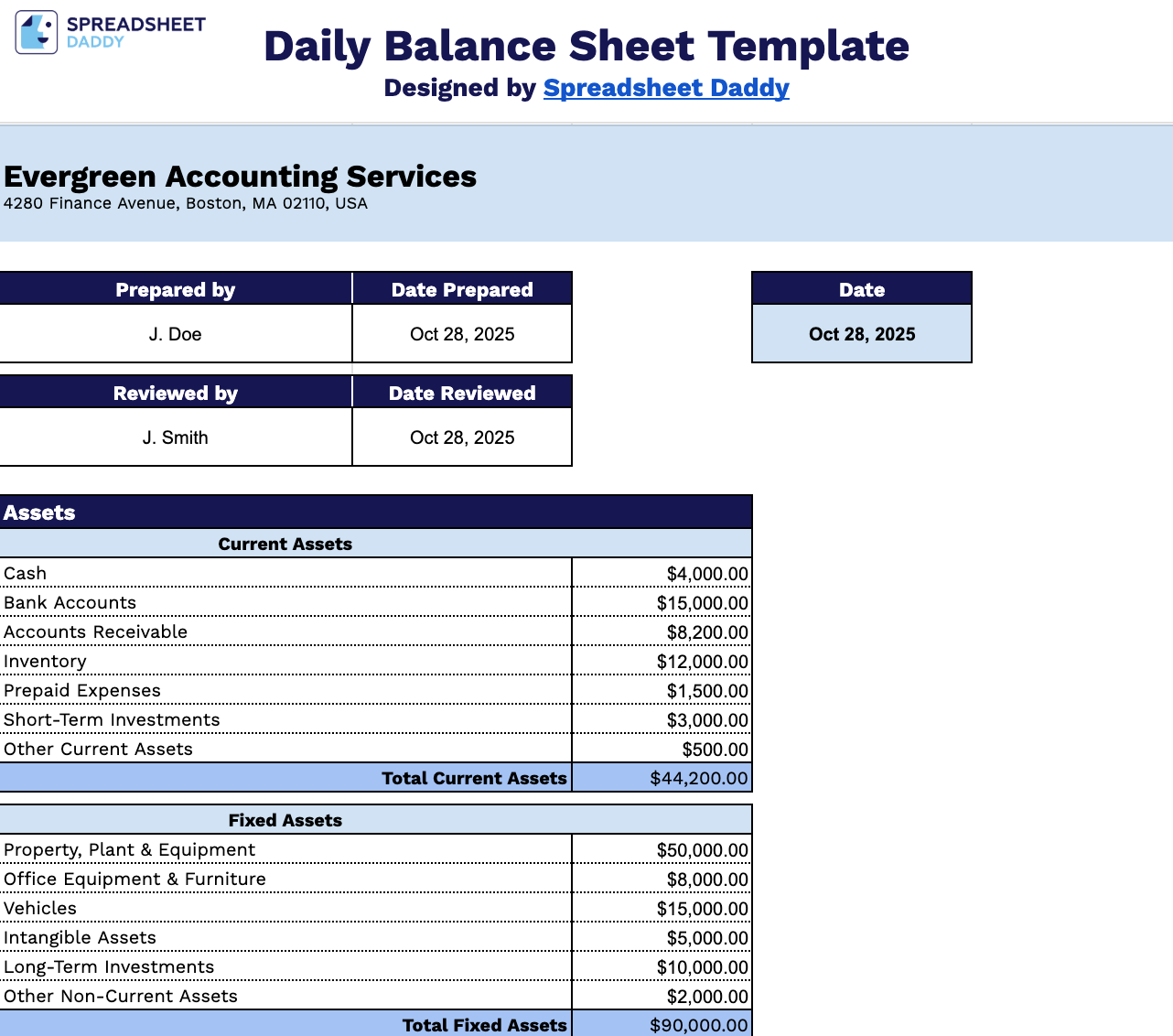 Free☝️ Daily Balance Sheet Spreadsheet Template (Google Sheets, Excel ...