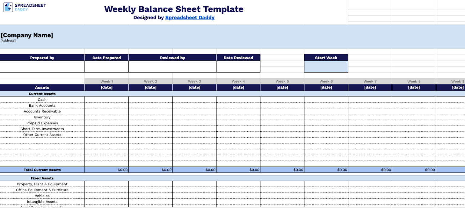 Free☝️ Weekly Balance Sheet Spreadsheet Template (Google Sheets, Excel ...