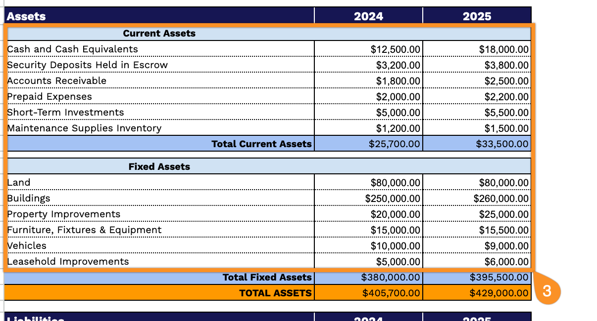 Free☝️ Rental Property Balance Sheet Spreadsheet Template (Google ...