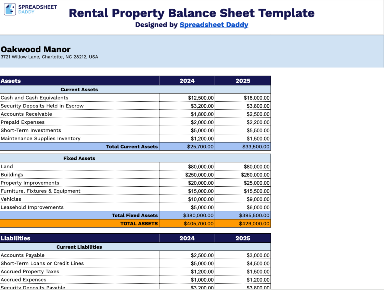 6☝️ Best Free Balance Sheet Templates in 2025 (Google Sheets, Excel ...