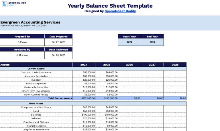 6☝️ Best Free Balance Sheet Templates in 2025 (Google Sheets, Excel ...