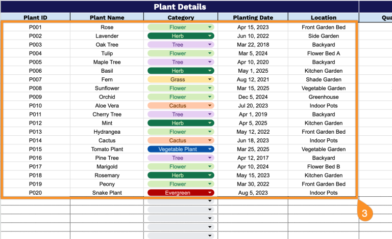 Free☝️ Plant Inventory Spreadsheet Template (Google Sheets, Excel ...