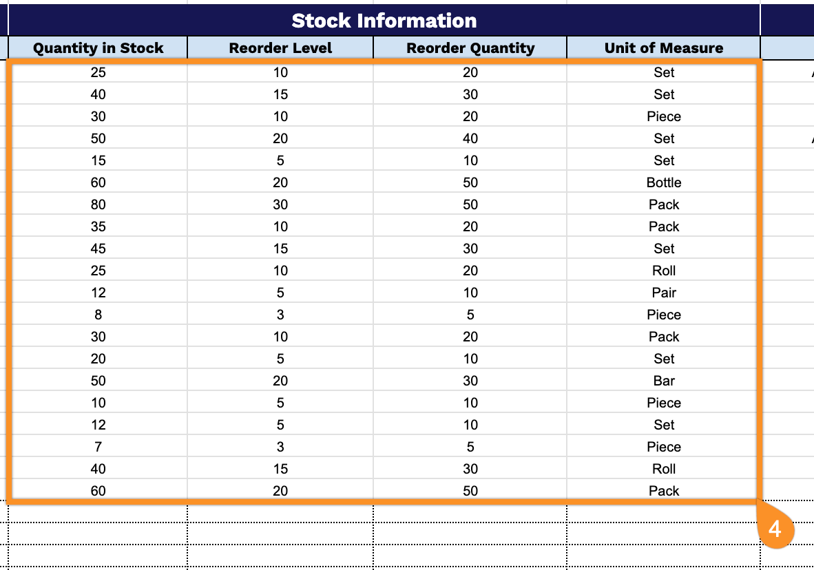 Free☝️ Craft Business Inventory Spreadsheet Template (Google Sheets ...