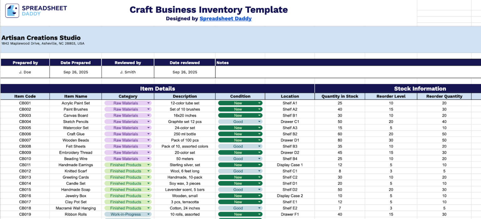 Free☝️ Craft Business Inventory Spreadsheet Template (Google Sheets ...