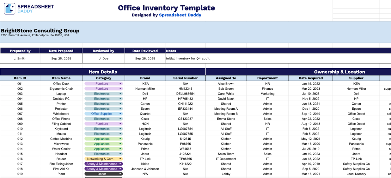 Free☝️ Office Inventory Spreadsheet Template (Google Sheets, Excel ...