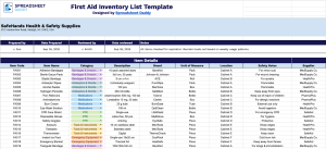 Free☝️ First Aid Inventory Spreadsheet Template (Google Sheets, Excel ...