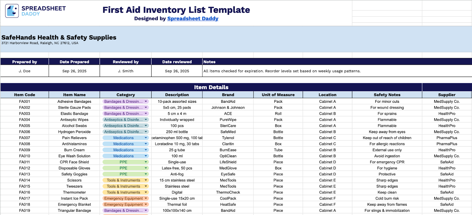 Free☝️ First Aid Inventory Spreadsheet Template (Google Sheets, Excel ...