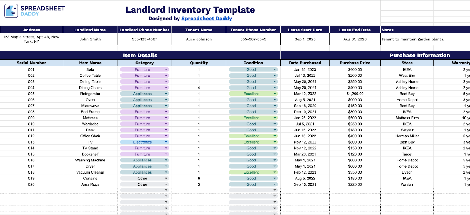 Free☝️ Landlord Inventory Spreadsheet Template (Google Sheets, Excel ...