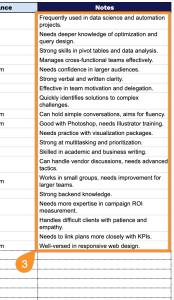 Free☝️ Skills Inventory Spreadsheet Template (Google Sheets, Excel ...