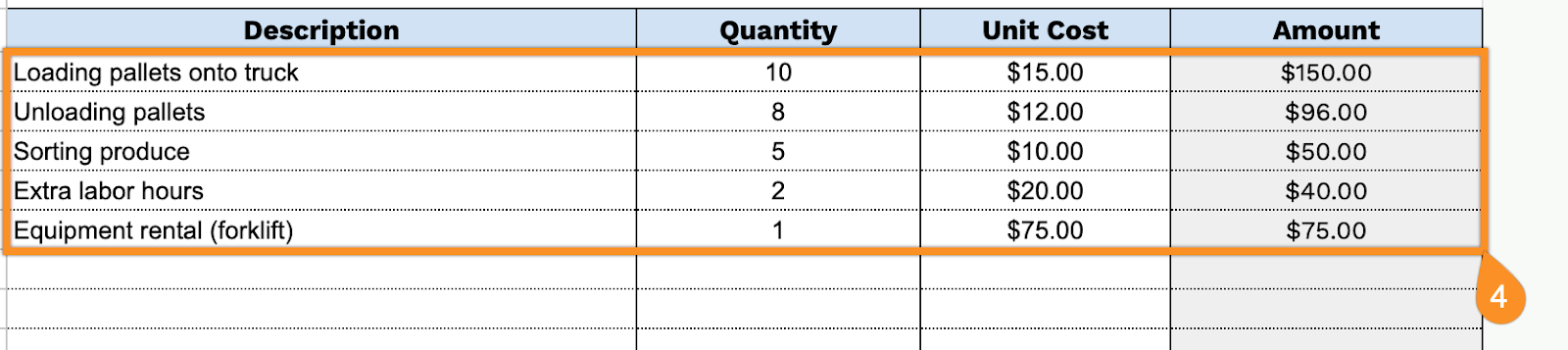 Free☝️ Lumper Receipt Template (Google Sheets, Excel, Word, Google Docs ...