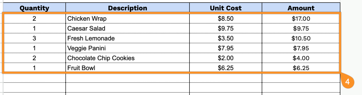Free☝️ Food Receipt Template (Google Sheets, Excel, Word, Google Docs ...