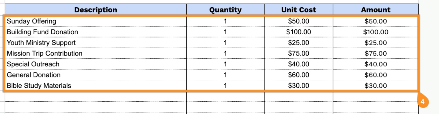 Free☝️ Church Donation Receipt Template (Google Sheets, Excel, Word ...