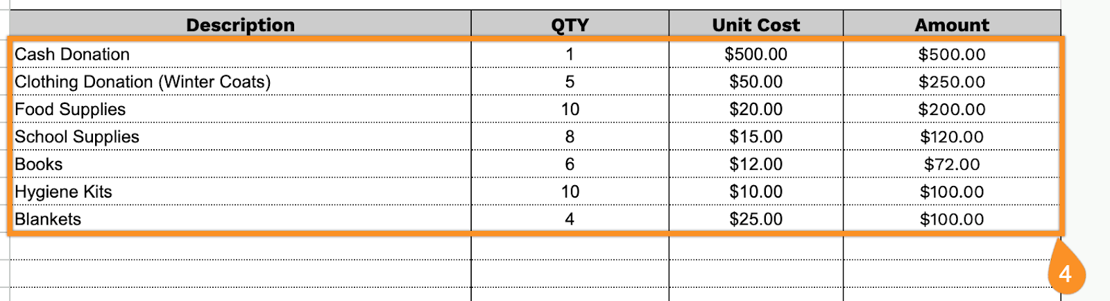 Free☝️ Tax Deductible Donation Receipt Template (Google Sheets, Excel ...