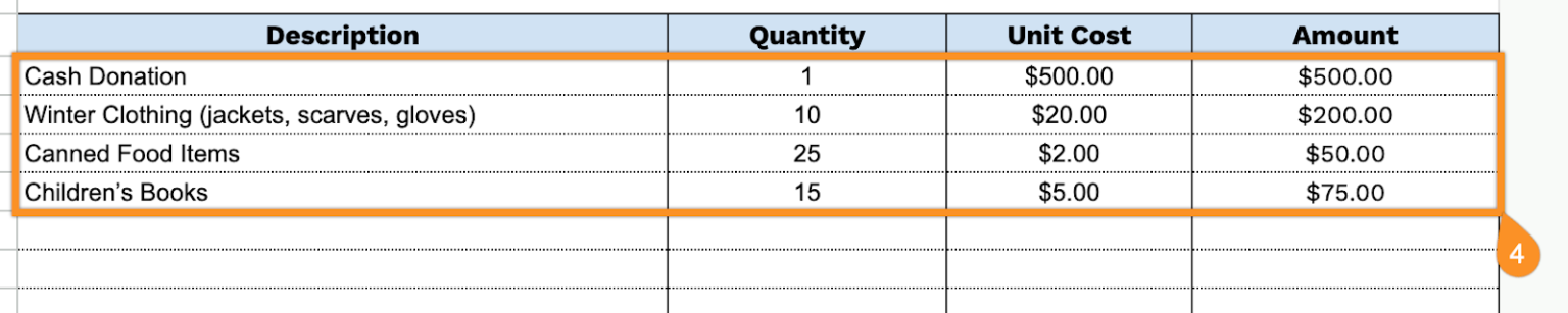 Free☝️ Donation Receipt Template (Google Sheets, Excel, Word, Google ...