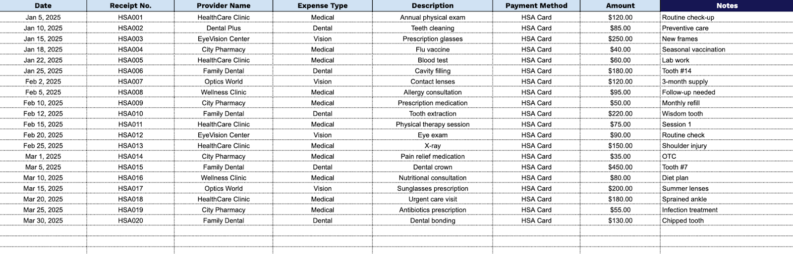 Free☝️ HSA Receipt Template (Google Sheets, Excel, & PDF Downloads ...