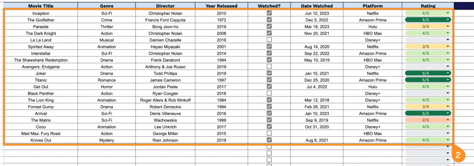 Free☝️ Movie List Template (Google Sheets, Excel, & PDF Downloads)